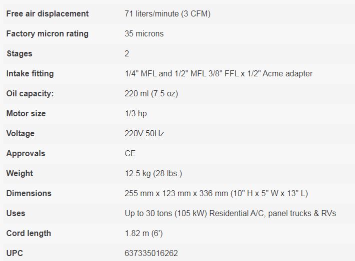 VacuMaster 71 Lpm Vacuum Pump 220V,50Hz – LabStock